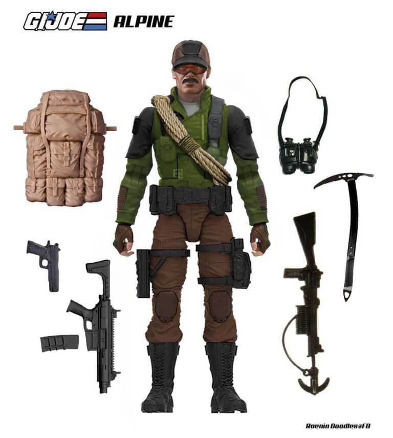 Full List of GI Joe Classified Series 2024 Named & Coded Figures