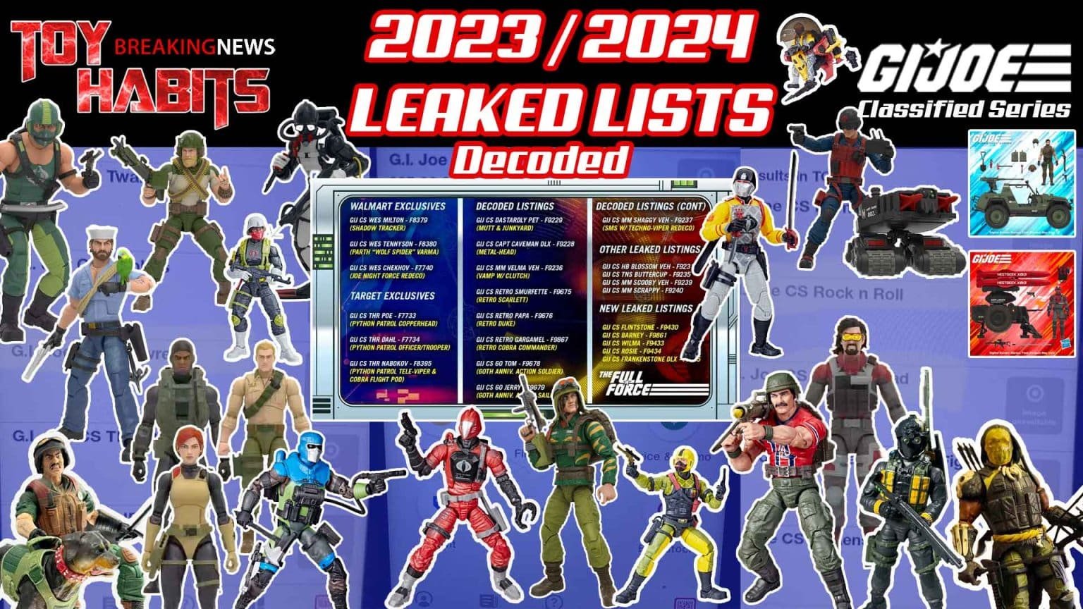 Full List of Unannounced GI Joe Classified Series Figures Updates