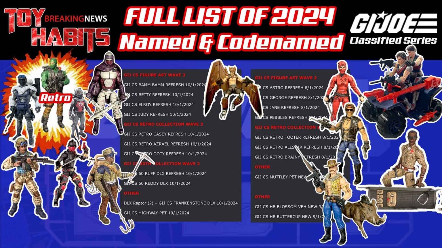 Full List of GI Joe Classified Series 2024 Named & Coded Figures