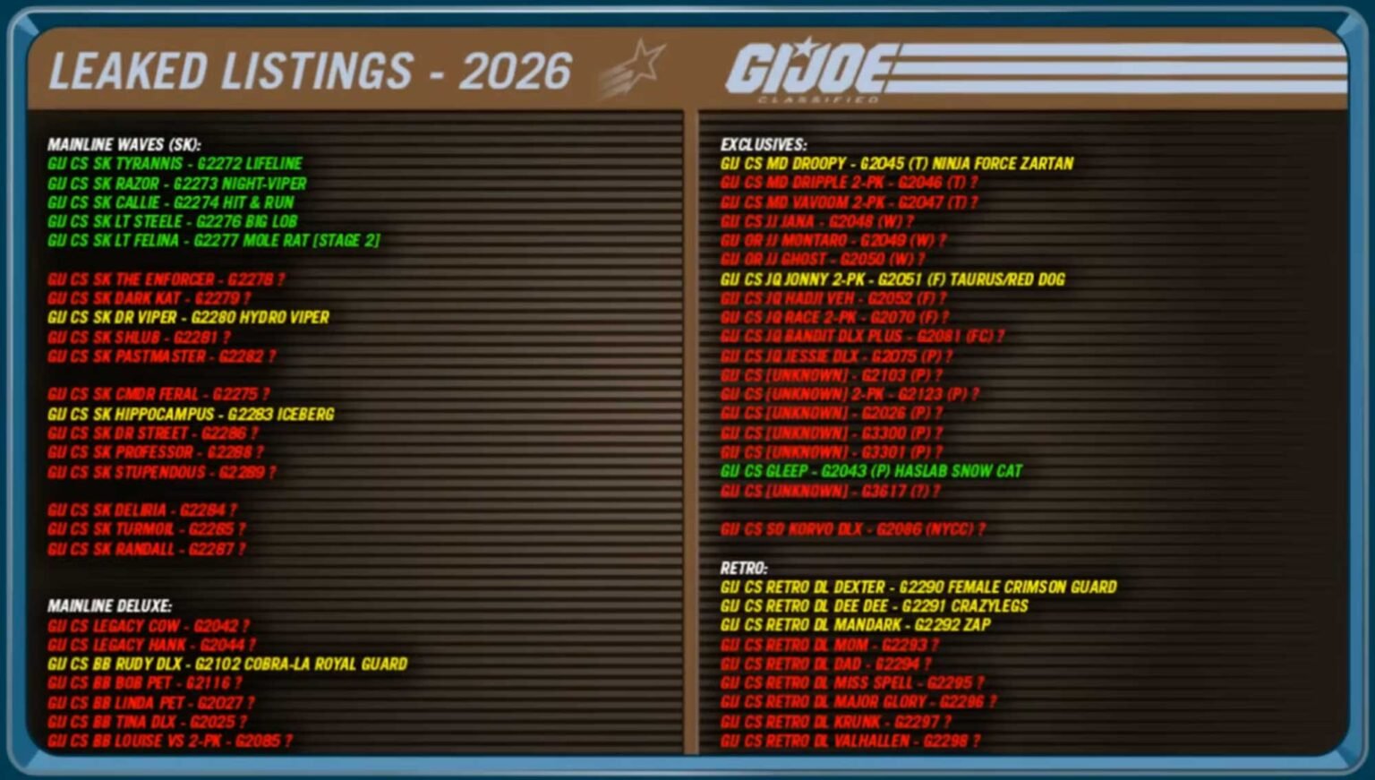 2026 GI Joe Classified Series Leaked Listings Update - Toy Habits